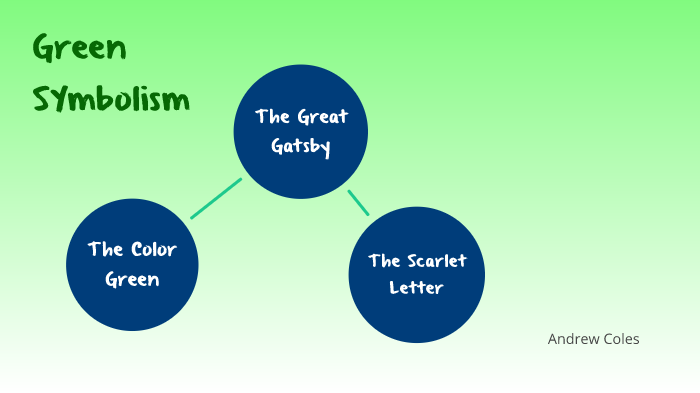 Green Symbolism by Andrew Coles on Prezi