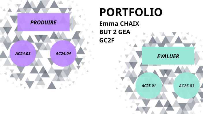 PORTFOLIO by Emma Chaix on Prezi
