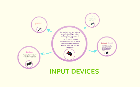 Types of Input Devices by Zalia Frazer