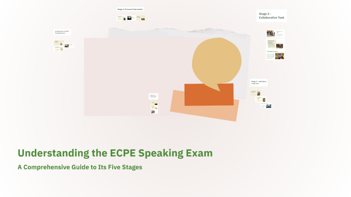 Understanding the ECPE Speaking Exam by Peggy Sfaelou on Prezi