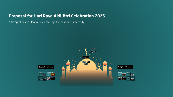 Proposal for Hari Raya Aidilfitri Celebration 2025 by Adri Ibrahim on Prezi