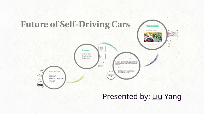 Future of Self-Driving Cars by liu yang