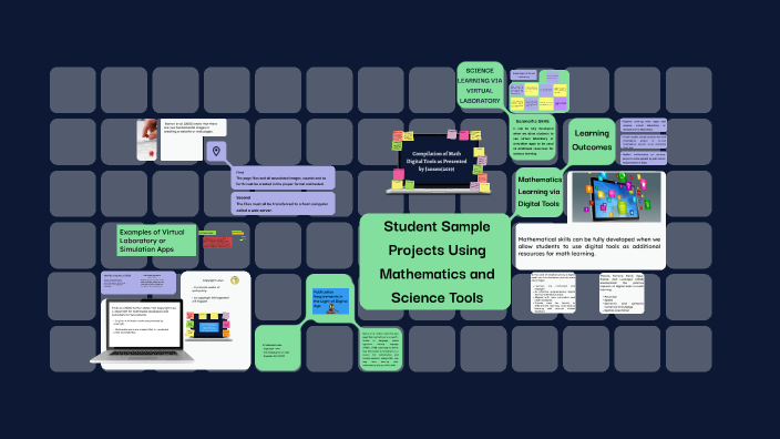 Student Sample Projects Using Mathematics and Science Tools by JOHN ...
