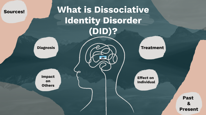 What is DID by Jameson Kelly on Prezi