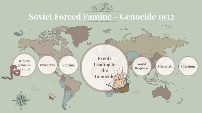 Stalin's forced famine-genocide by Olivia La Couvee on Prezi