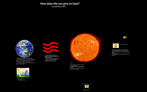 How does the sun give us heat? by Jayda and Stephen Gibson on Prezi
