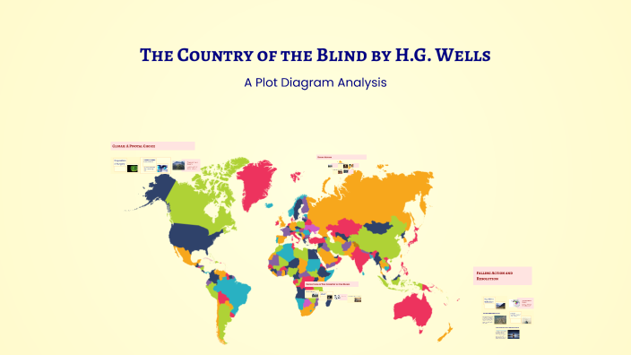 The Country of the Blind by H.G. Wells by Kevin Darkis on Prezi
