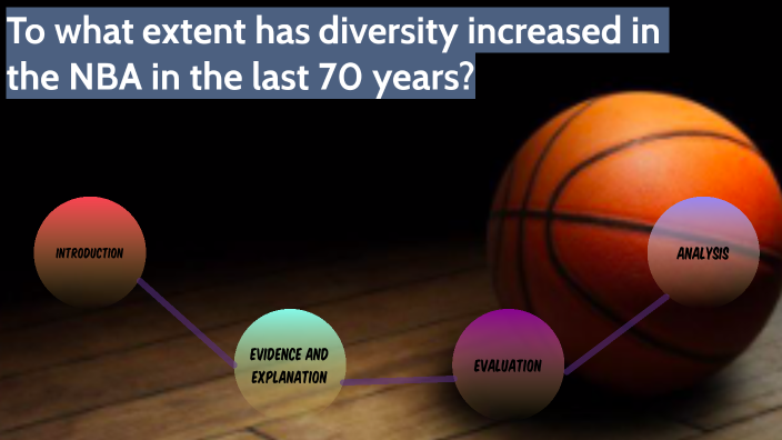 To what extent has diversity increased in the NBA in the last 70 years ...