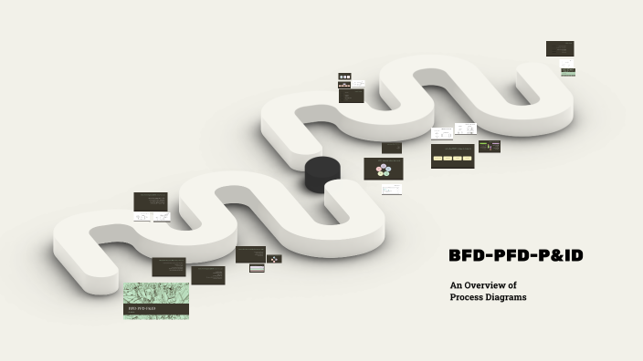 BFD-PFD-P&ID by mahdi hasanbeigi on Prezi