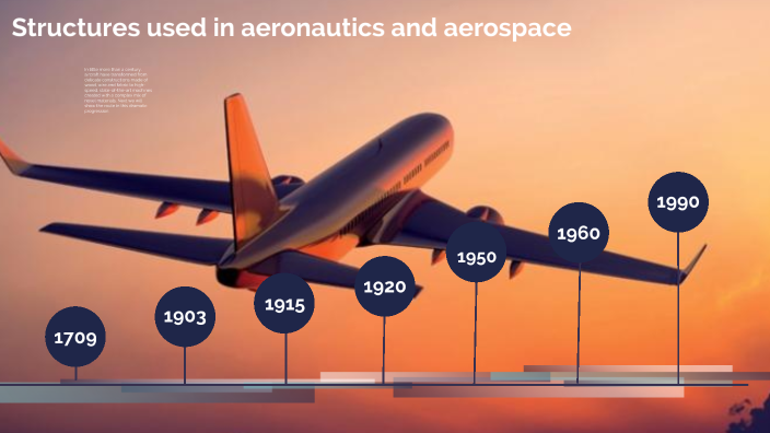 Structures used in aeronautics and aerospace by Carlos A. Hernandez ...