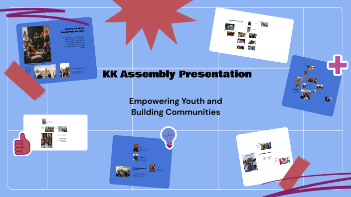 KK Assembly Presentation by RUZELL ANNE DEL CARMEN on Prezi