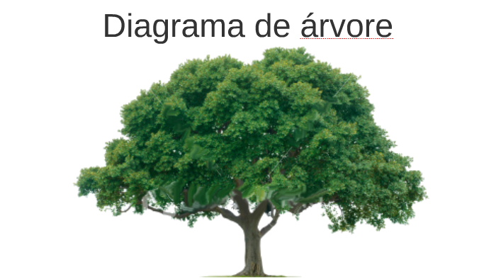 Diagrama de árvore by Gustavo Battiston de Campos on Prezi