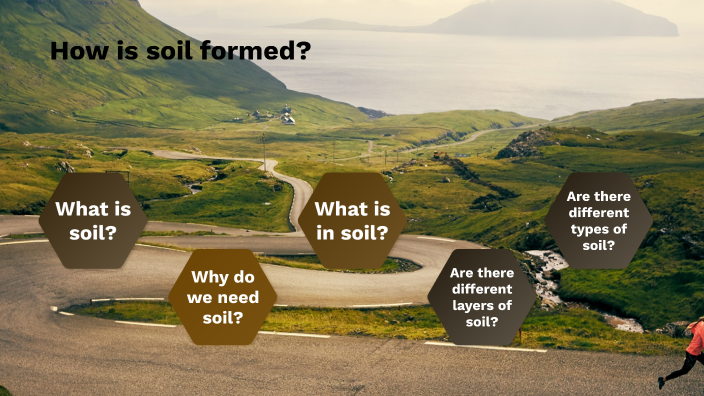 How is soil formed? by Mrs Patterson on Prezi