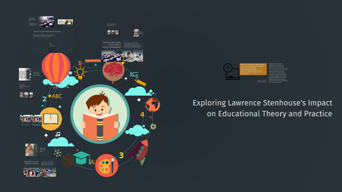 Stenhouse's Process Model of Curriculum Development by Hiền Nguyễn on Prezi