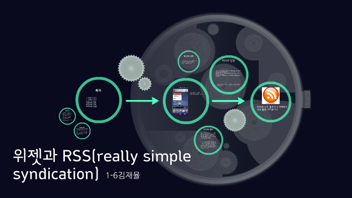 위젯과 RSS(really simple syndication) by on Prezi