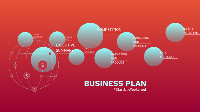 Business Plan by Benuarta Pasho on Prezi