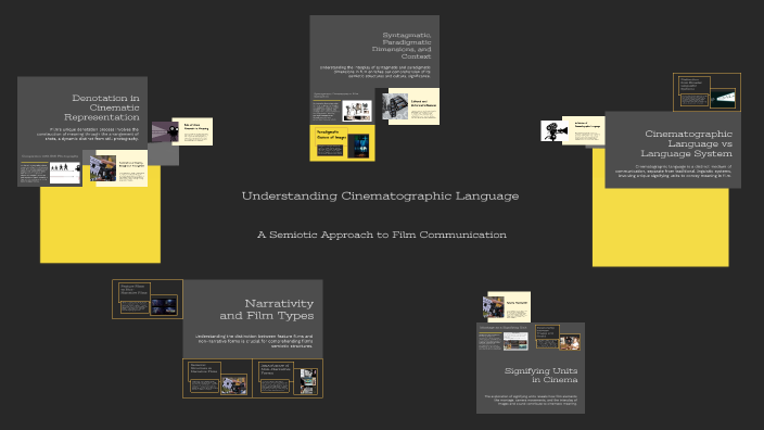 Understanding Cinematographic Language by Simeon Ọ̀nàọlápọ̀ on Prezi