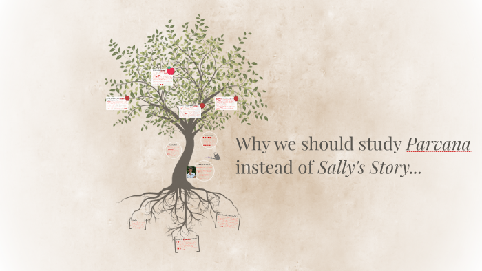Why we should study Parvana instead of Sally's Story by Amy D