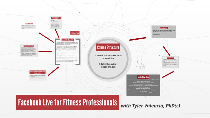 FLFP_Lesson 1 Why by Tyler Valencia on Prezi
