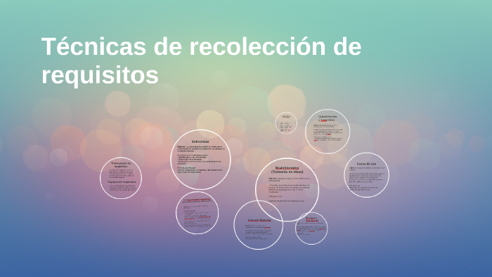 Tecnicas de recopilacion de requisitos by Chacalon Chacaloso on Prezi