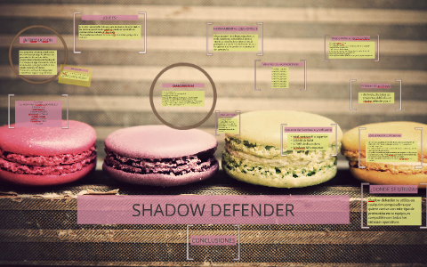SHADOW DEFENDER by Piquis chiquis on Prezi