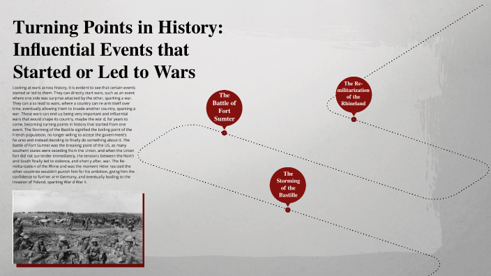 Turning Points in History: Influential Events that Started or Led to ...