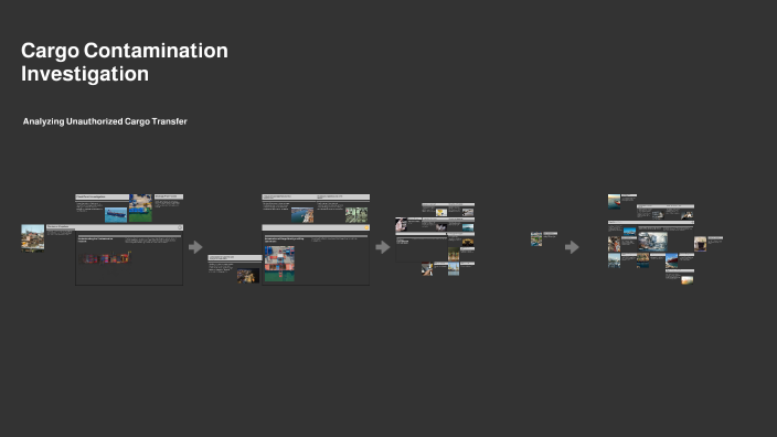 Cargo Contamination Investigation by suvrat kumar on Prezi