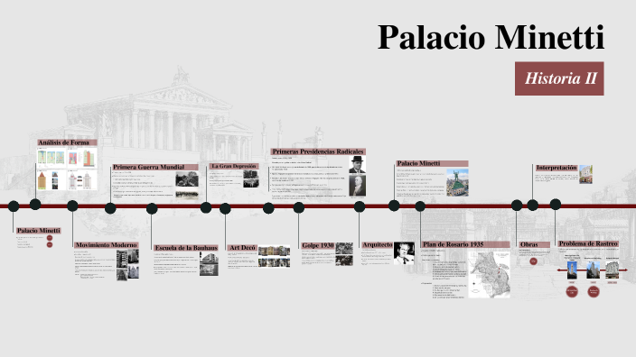 Palacio Minetti by Victoria Sánchez on Prezi