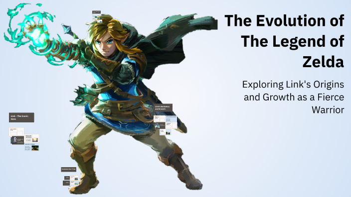 The Evolution of The Legend of Zelda by Julius Bullard on Prezi