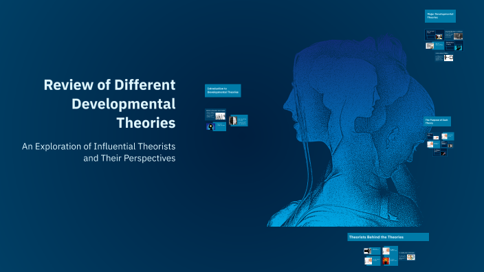 Review of Different Developmental Theories by may alzaga on Prezi