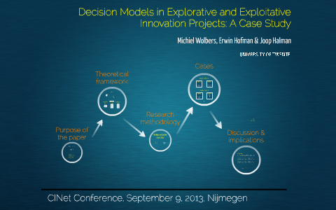 Decision Models In Explorative And Exploitative Innovation P by on Prezi
