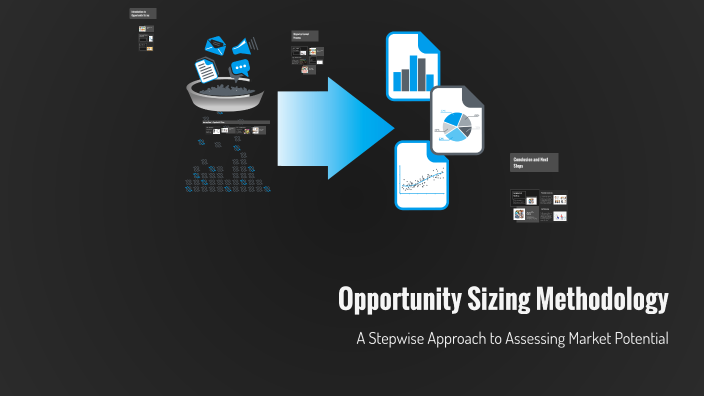 Opportunity Sizing Methodology by nilesh jayswal on Prezi