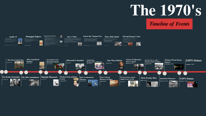 70's project by Mackenzie Rossi on Prezi