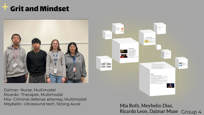 Grit and Mindset by mia roth on Prezi