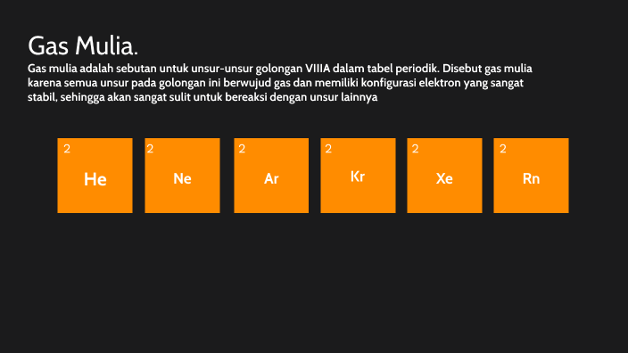 Gas Mulia. by cockizi - iwnl on Prezi