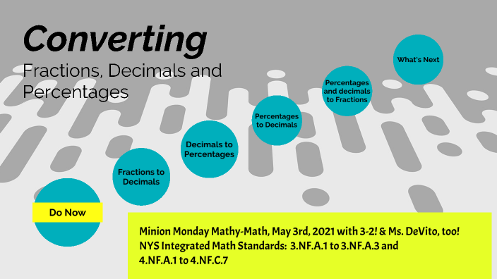 5-3-2021: MATH Converting Fractions, Decimals & Percentages Minion ...