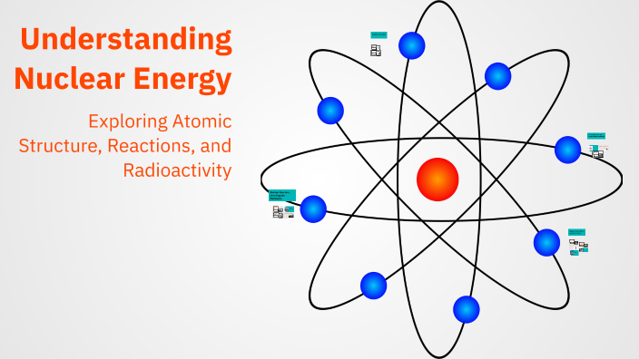 Understanding Nuclear Energy by mohamed ismael on Prezi