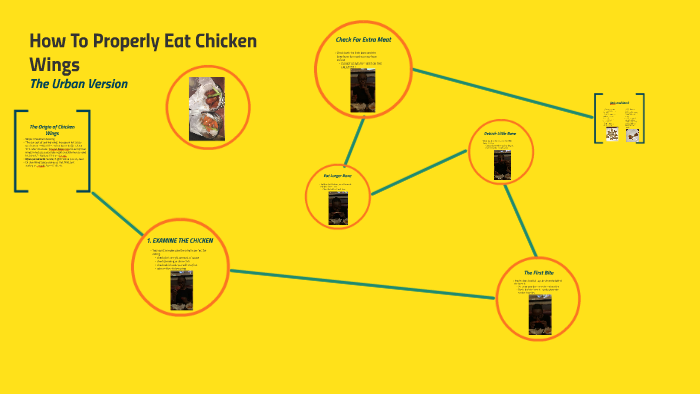 How To Properly Eat Chicken Wings by Michelle Macauley on Prezi