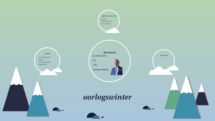 oorlogswinter _/M.H. by Max Hamberg on Prezi