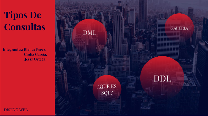 TIPOS DE CONSULTAS DML Y DDL by Blanca Perez on Prezi