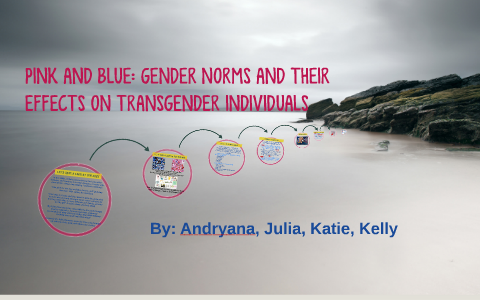 PINK, BLUE, AND GENDER NORMS by Julia Raad on Prezi