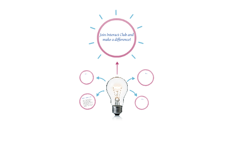 Why join Interact Club? by Interact Project on Prezi