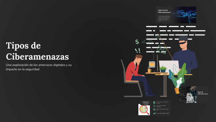 Tipos de Ciberamenazas by zuleika pontes on Prezi