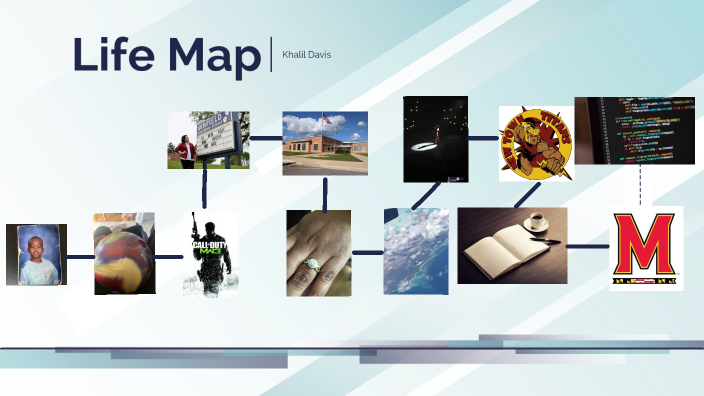 MPP Life Map by khalil davis on Prezi