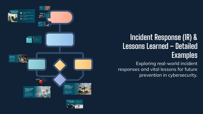 Incident Response (IR) & Lessons Learned – Detailed Examples by Marian ...