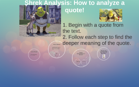 Shrek Analysis: How to analyze a quote for deeper meaning by on Prezi