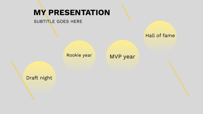 kobe bryant by Laila Godbold on Prezi