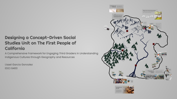 Designing a Concept-Driven Social Studies Unit on The First People of ...