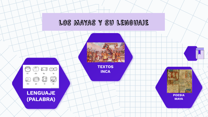 lenguaje maya by Nathalia Castro on Prezi