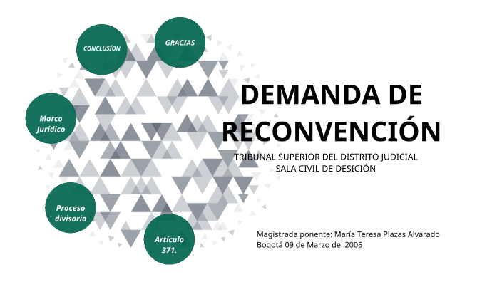 DEMANDA DE RECONVENCIÓN by elizabeth manrique on Prezi